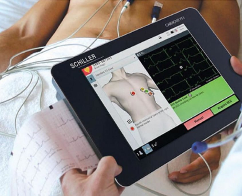 ITX MEDICAL EQUIPMENT AND LAB SUPPLIES